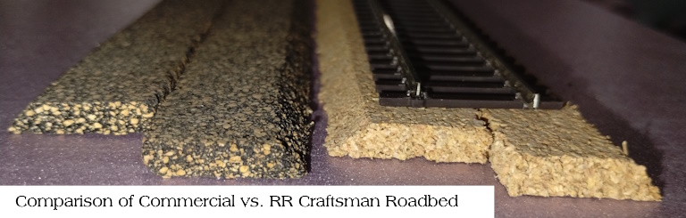 RR Craftsman Store. Cork roadbed for HO scale